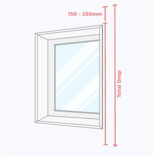 How to measure for roman blinds in 5 minutes or less - 5 Minute Blinds